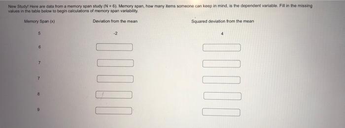 Solved New Study Here are data from a memory span study | Chegg.com