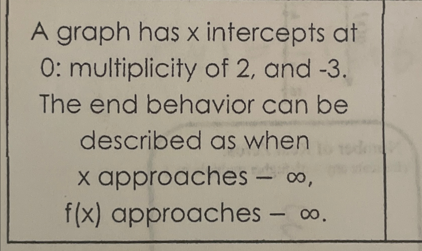 Solved A graph has x ﻿intercepts at 0 ﻿: multiplicity of 2 , | Chegg.com