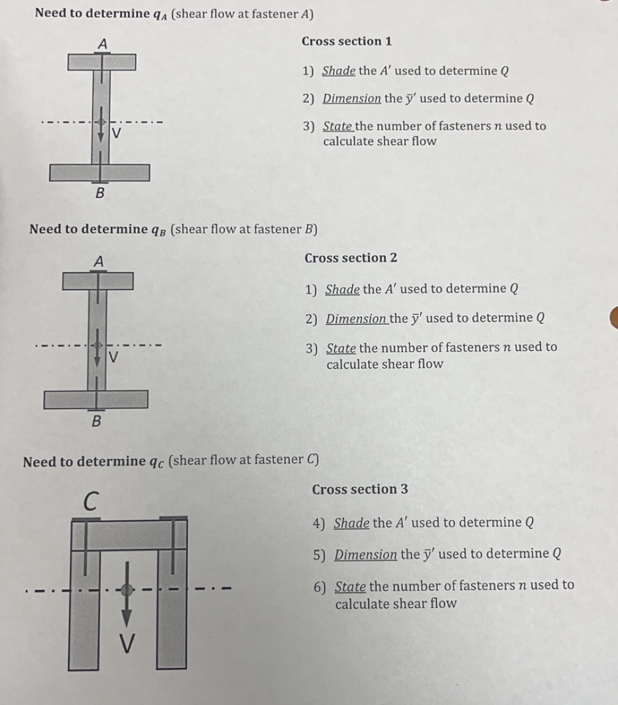Solved Need to determine qA (shear flow at fastener A )Cross | Chegg.com