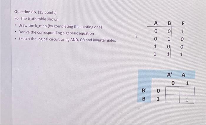 Solved Question 8 b. (15 points) For the truth table shown, | Chegg.com