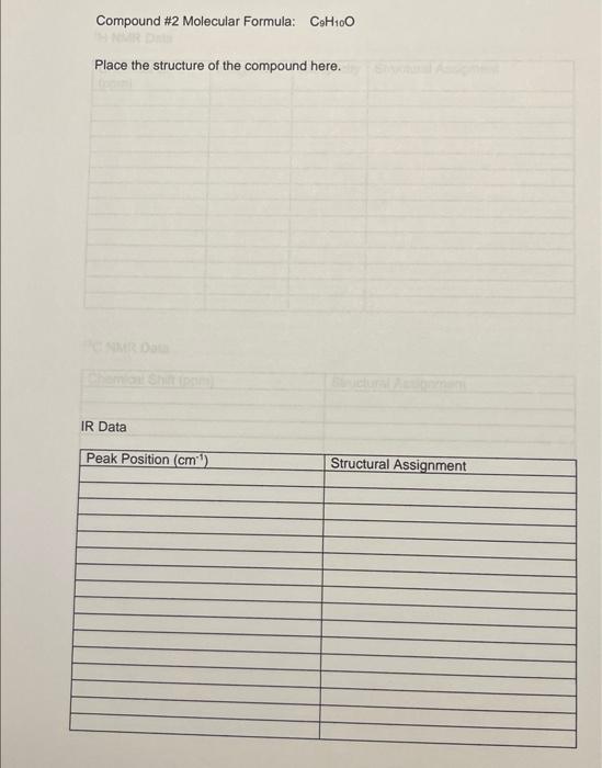 Solved Please help to determine the structure of this C9H10O | Chegg.com