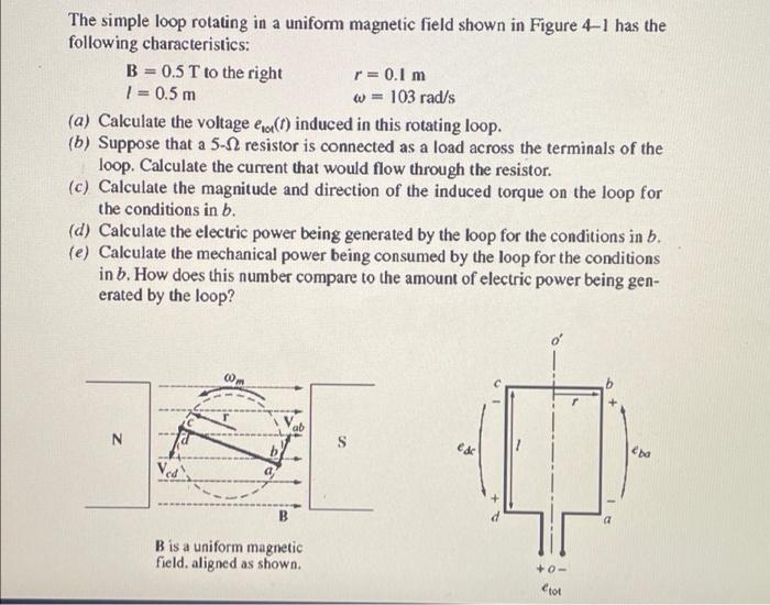 Solved The Simple Loop Rotating In A Uniform Magnetic Field 