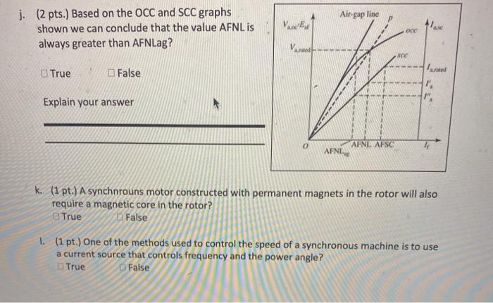 Solved Air gap line j. (2 pts.) Based on the OCC and SCC | Chegg.com