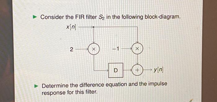 Solved Consider the FIR filter S in the following | Chegg.com