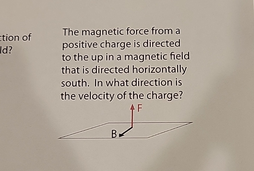 Solved The magnetic force from a positive charge is directed | Chegg.com