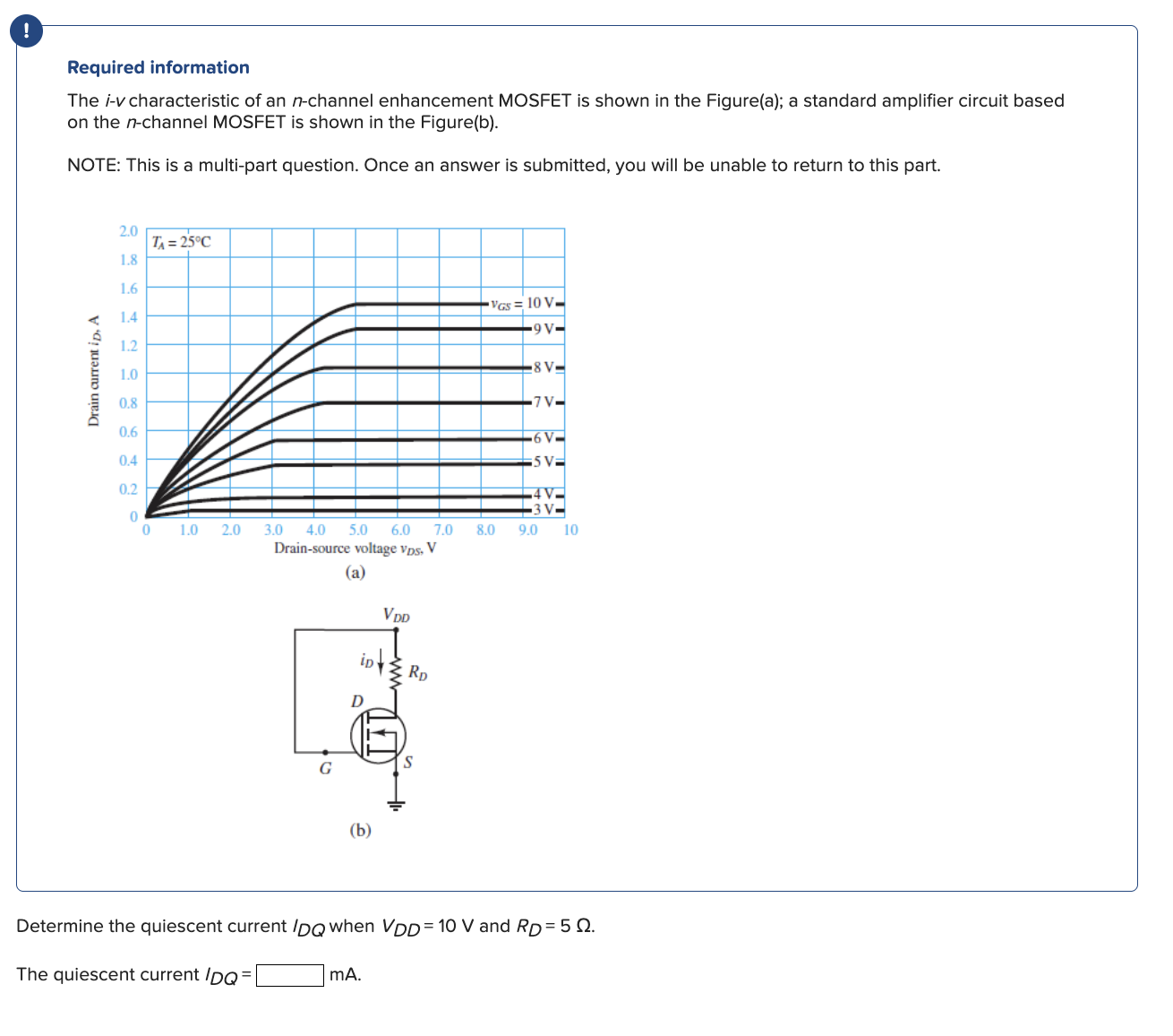 Solved Required informationThe i-v ﻿characteristic | Chegg.com