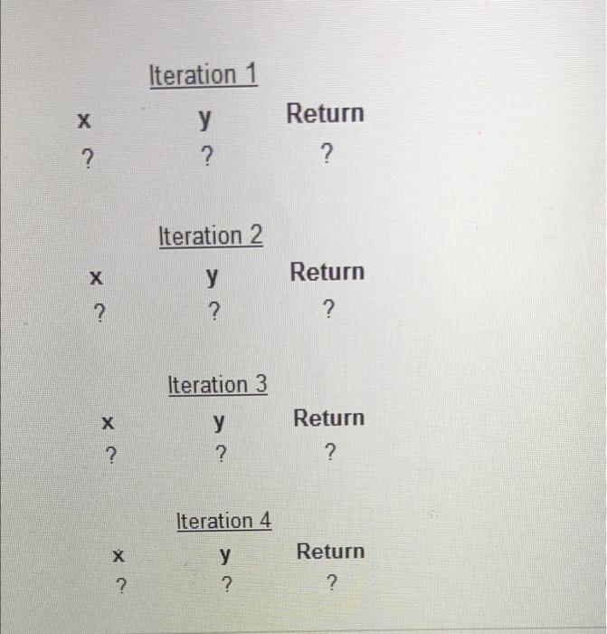 Solved Hand trace the recursive function of the programming | Chegg.com