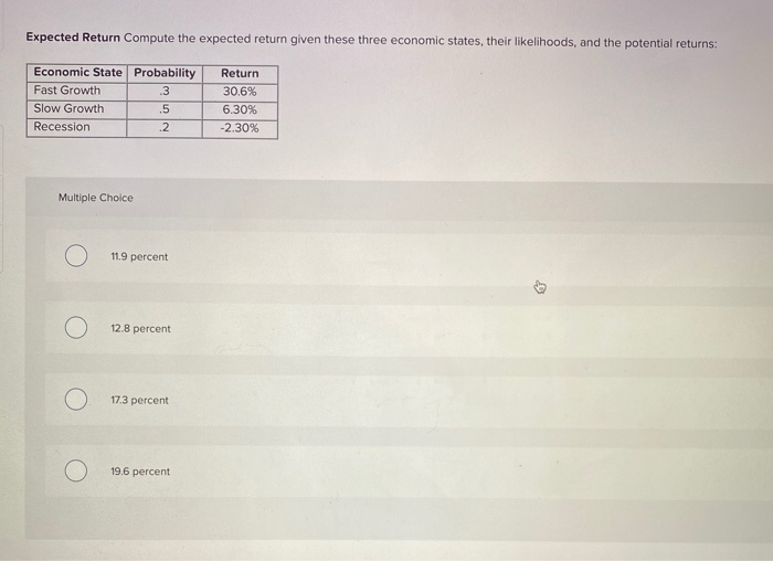 Solved Expected Return Compute the expected return given | Chegg.com