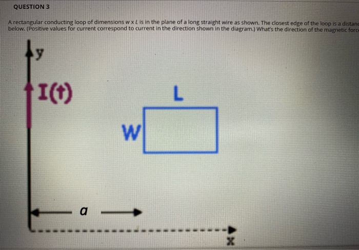 Solved QUESTION 3 A rectangular conducting loop of | Chegg.com
