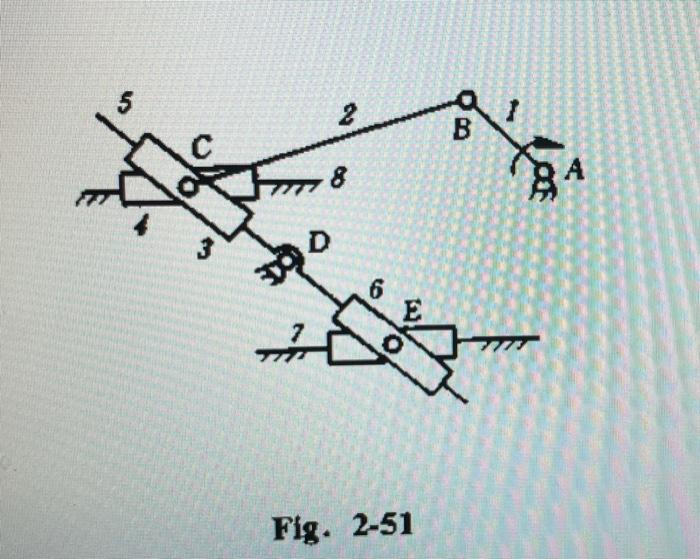 Solved 2-8 Carry out the structural analysis for the | Chegg.com