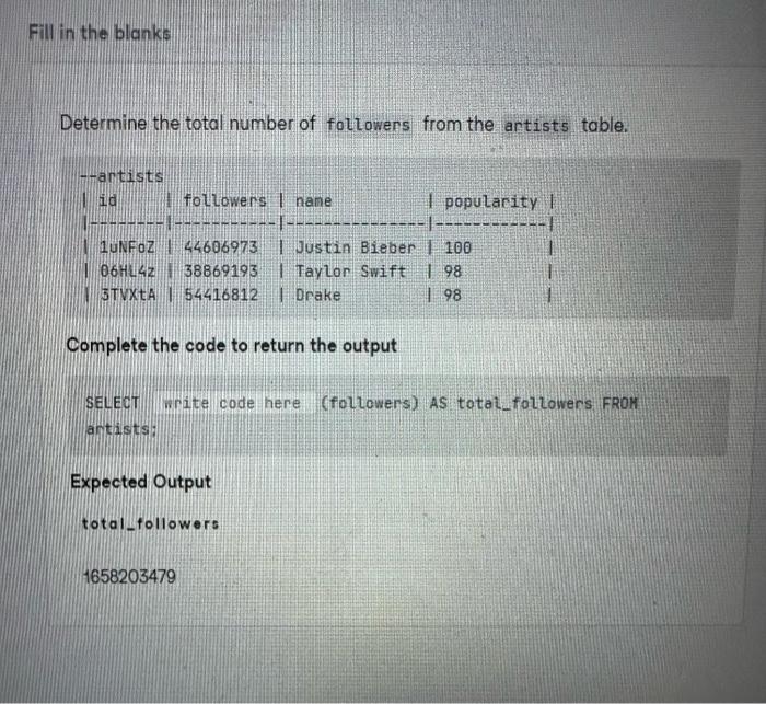 Solved Fill in the blanks Determine the total number of | Chegg.com