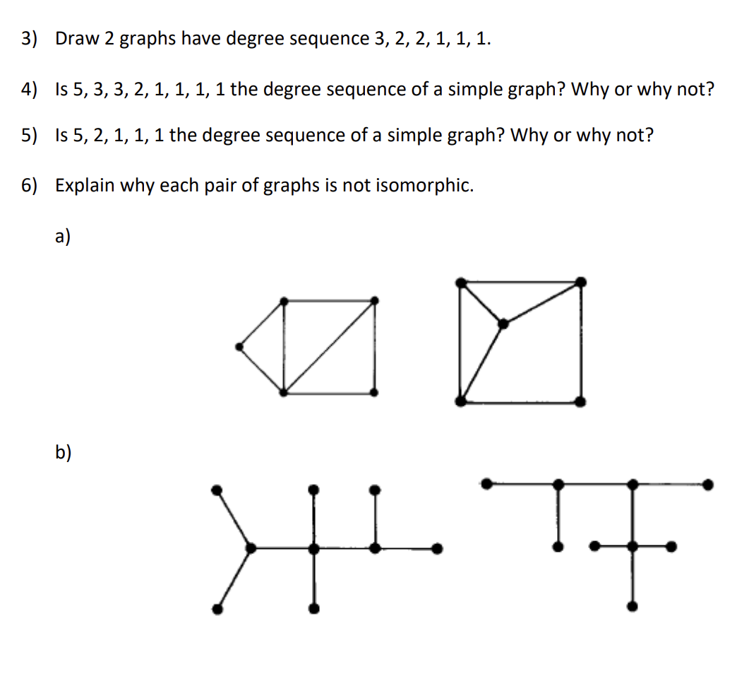 Solved For Question 3, ﻿it has to be a non-isomorphic | Chegg.com