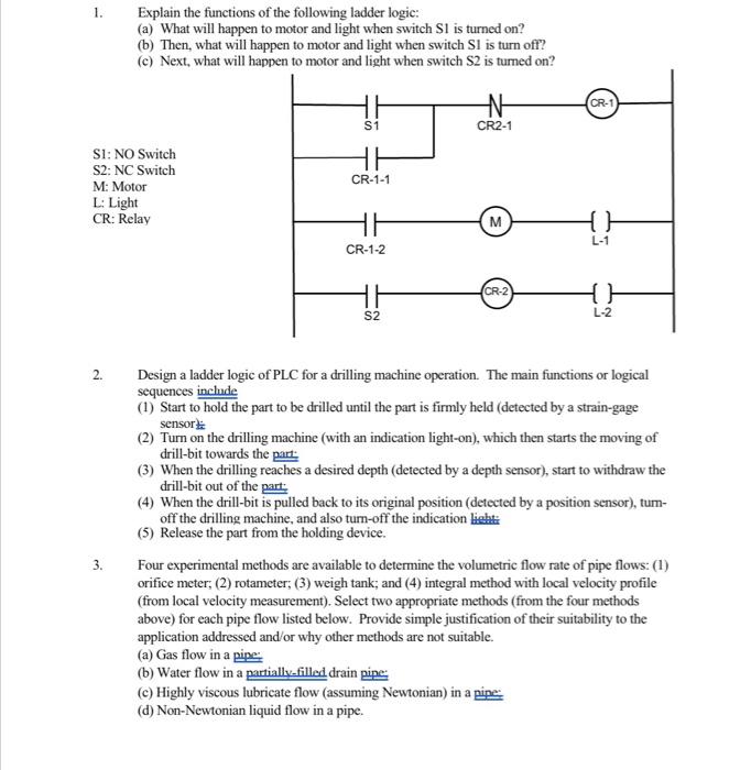 Solved 1. Explain the functions of the following ladder | Chegg.com