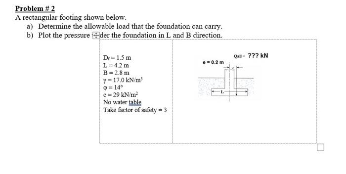 Solved Problem # 2 A rectangular footing shown below. a) | Chegg.com