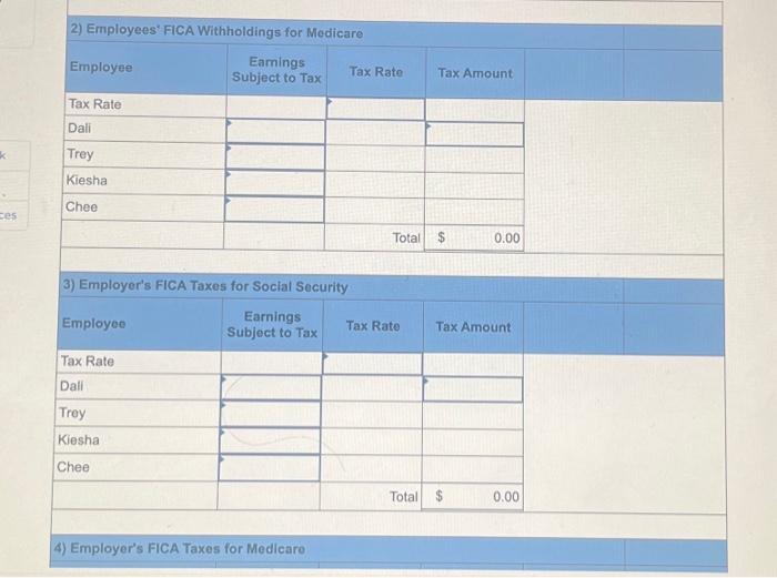 Solved Problem 11-3A (Algo) Payroll expenses, withholdings, | Chegg.com