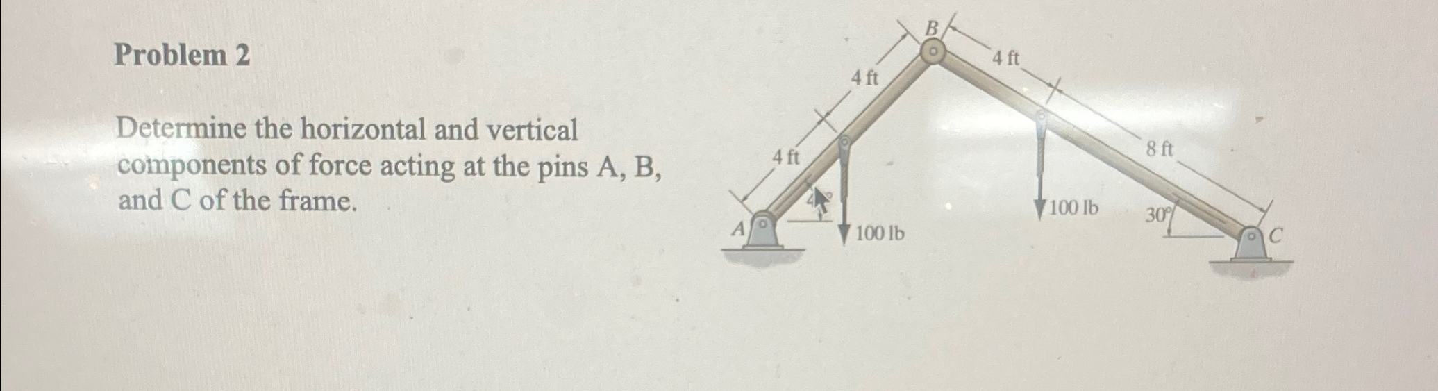 Solved Problem 2Determine the horizontal and vertical | Chegg.com