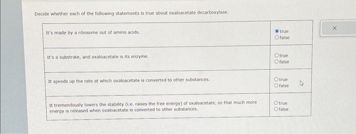 Solved Decide whether each of the following statements is | Chegg.com
