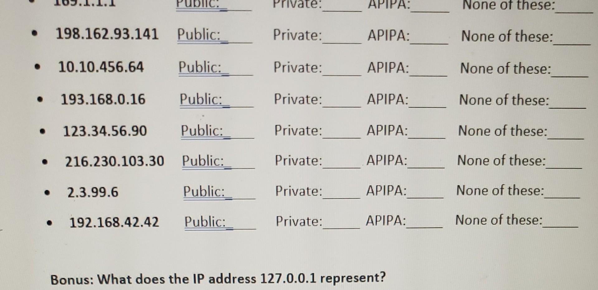 Solved For each IP address below, indicate whether it is a | Chegg.com