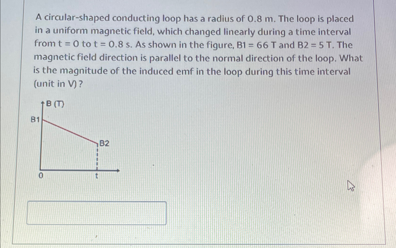 Solved A circular-shaped conducting loop has a radius of | Chegg.com