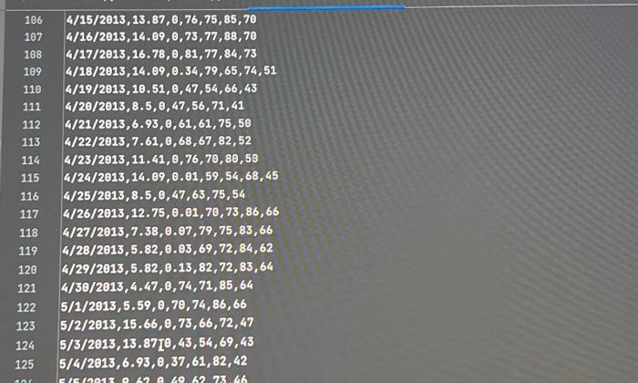 Solved using the following csv file provided at bottom use | Chegg.com