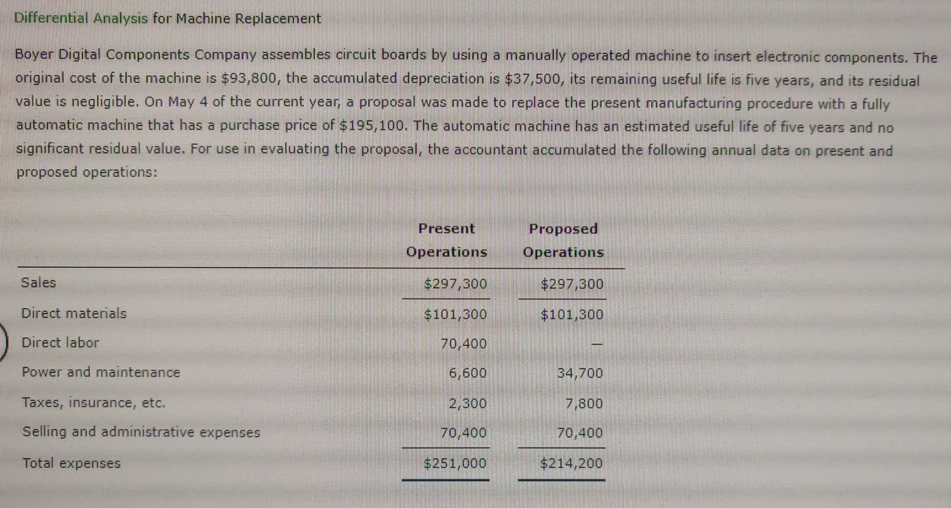 Solved Differential Analysis for Machine Replacement Boyer | Chegg.com