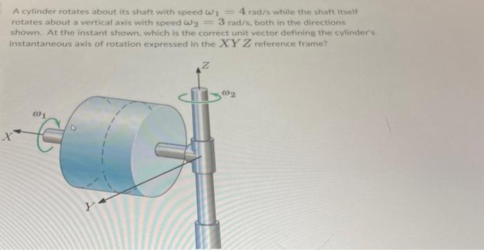 Solved A cylinder rotates about its shaft with speed ω1=4 | Chegg.com