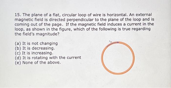 Solved 15. The plane of a flat, circular loop of wire is | Chegg.com