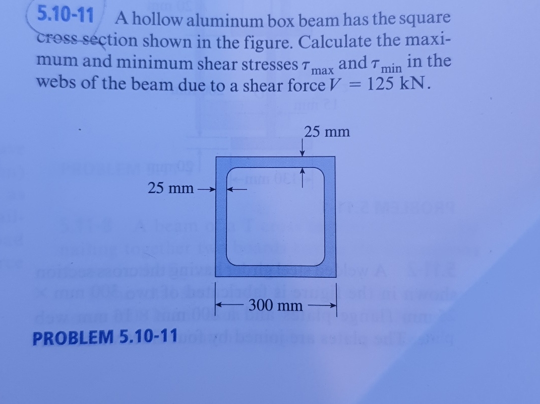 Solved 5.10-11 ﻿A hollow aluminum box beam has the square | Chegg.com