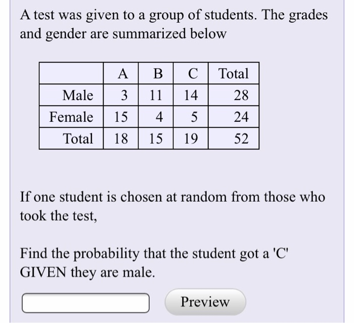 Solved A test was given to a group of students. The grades | Chegg.com