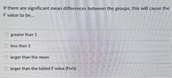 Solved If there are significant mean differences between the | Chegg.com
