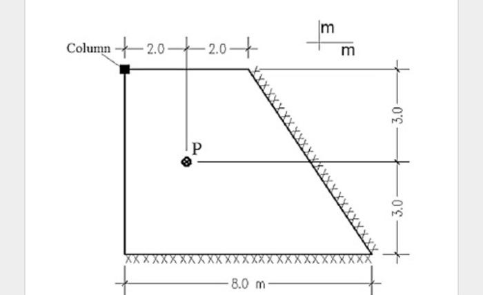 By using the yield line theory, determine the | Chegg.com