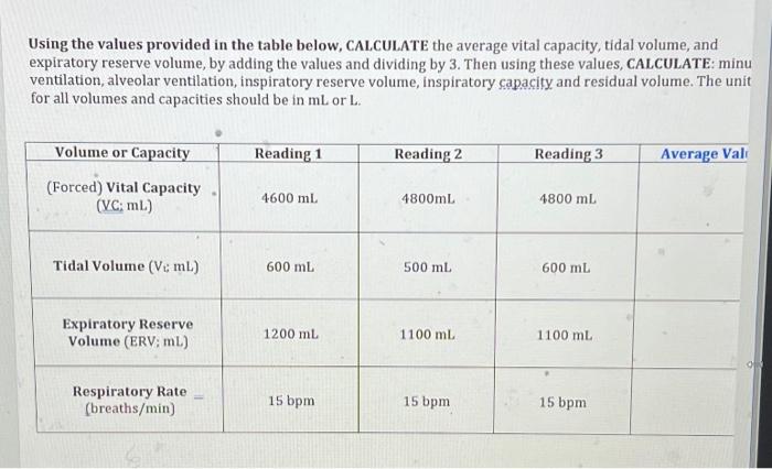 Solved Using the values provided in the table below, | Chegg.com