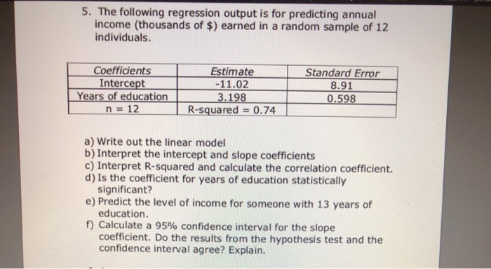 Solved 5. The following regression output is for predicting | Chegg.com