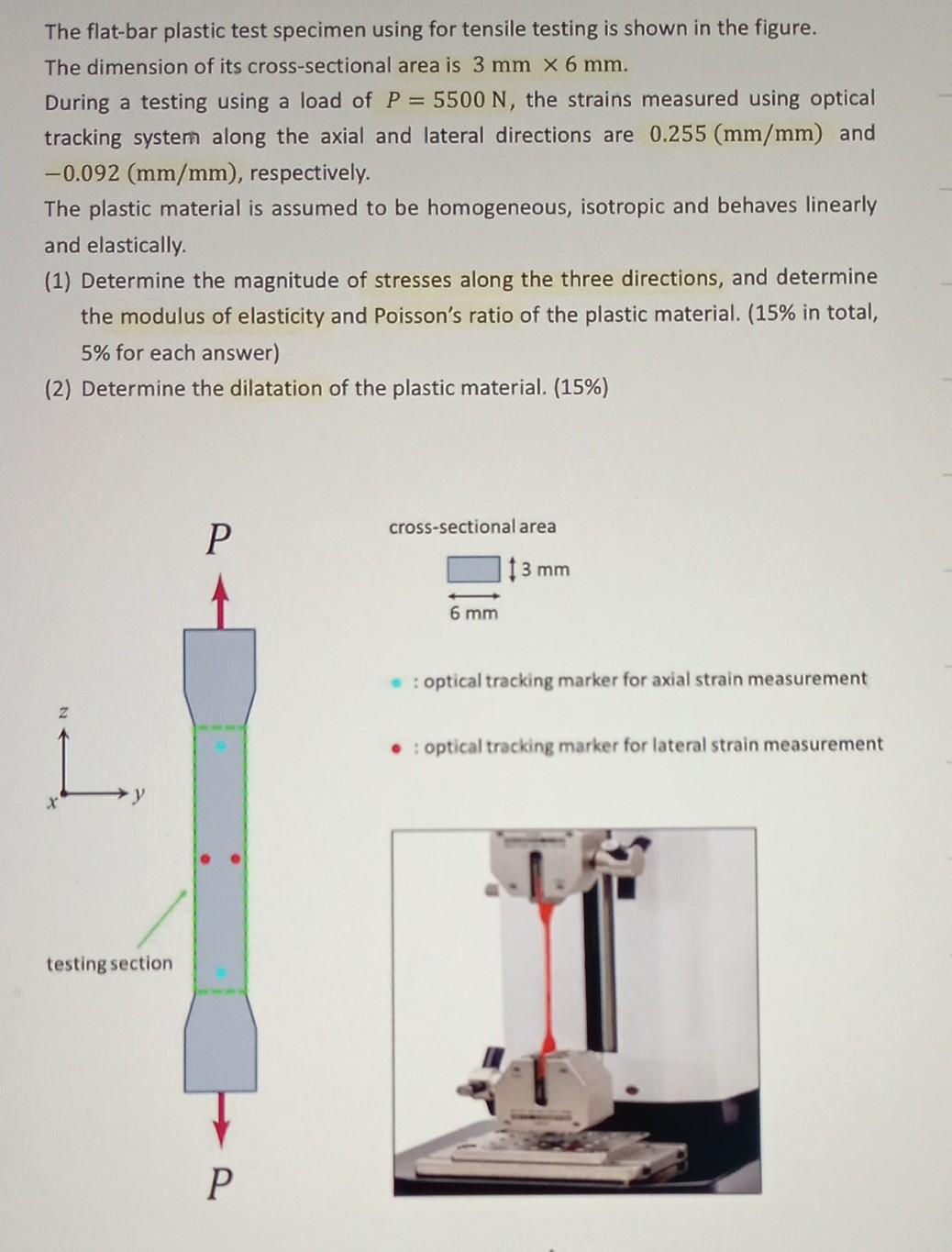 Solved The flat-bar plastic test specimen using for tensile | Chegg.com