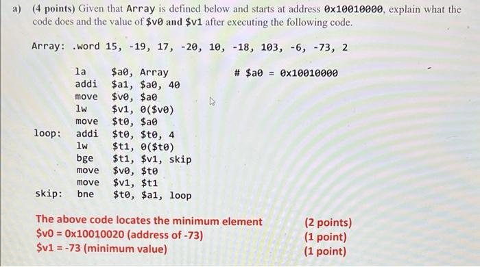 Solved 2 Points Write A Minimum Sequence Of Mips Basic 1921
