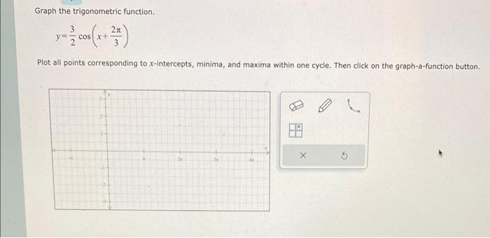 Solved Graph the trigonometric function. y=23cos(x+32π) Plot | Chegg.com