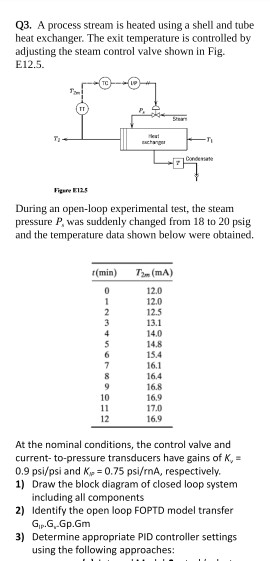 Q3. A process stream is heated using a shell and tube | Chegg.com