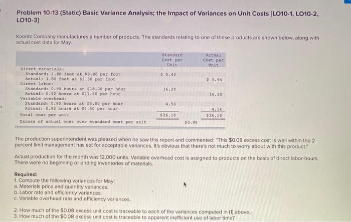 Solved Problem 10-13 (Static) Basic Variance Analysis: the | Chegg.com