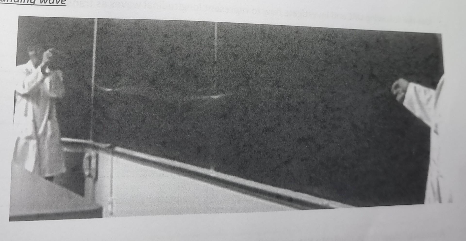 Solved 3. Standinn Des Using an annotated diagram illustrate | Chegg.com