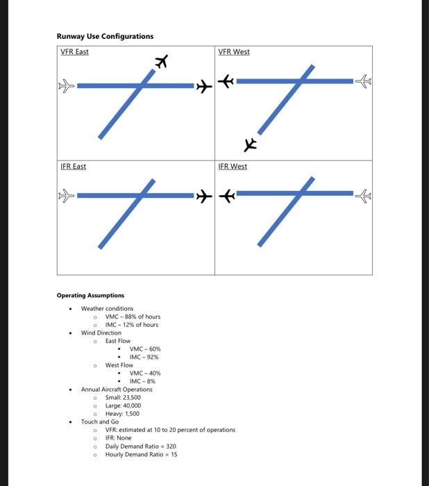 Airfield Capacity 1) Calculate the weighted hourly | Chegg.com