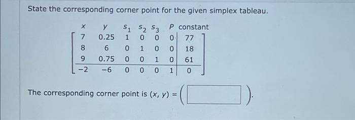 Solved State the corresponding corner point for the given | Chegg.com
