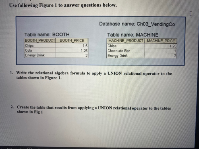 Solved Use following Figure 1 to answer questions below. I | Chegg.com