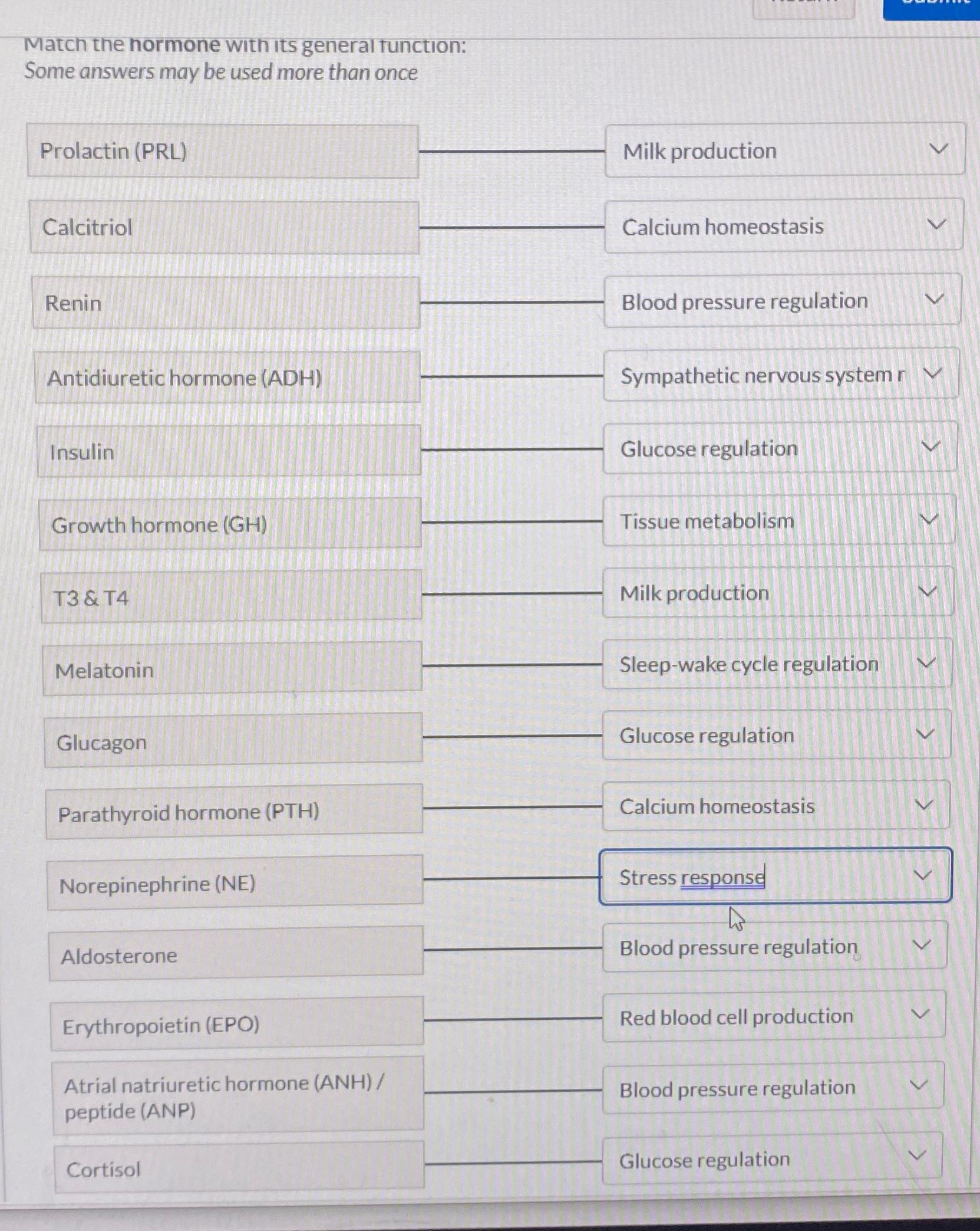 Solved Match the hormone with its general function:Some | Chegg.com