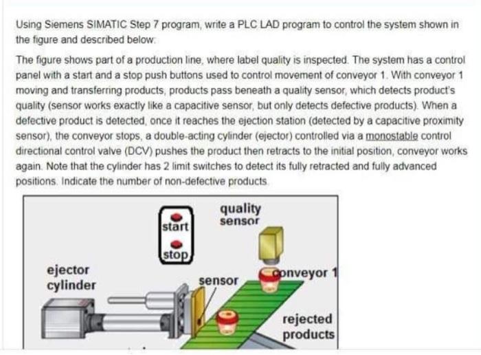 in Programmable logic controllers(plc) just draw the | Chegg.com