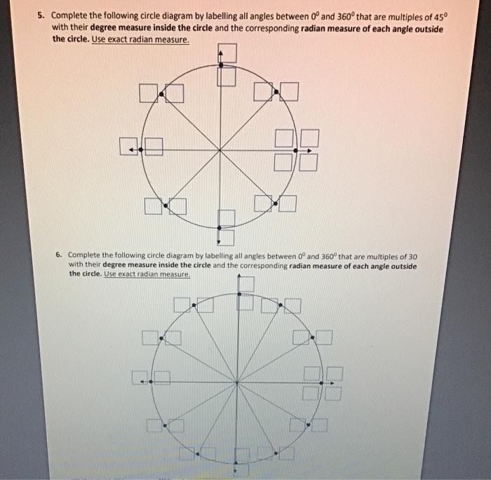 Solved 5. Complete the following circle diagram by labelling | Chegg.com