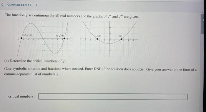 Solved The function f is continuous for all real numbers and | Chegg.com