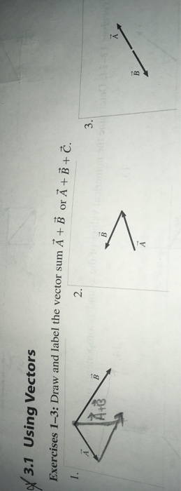 Solved VELfs and Motion in Two Dimensions ctors w and label | Chegg.com