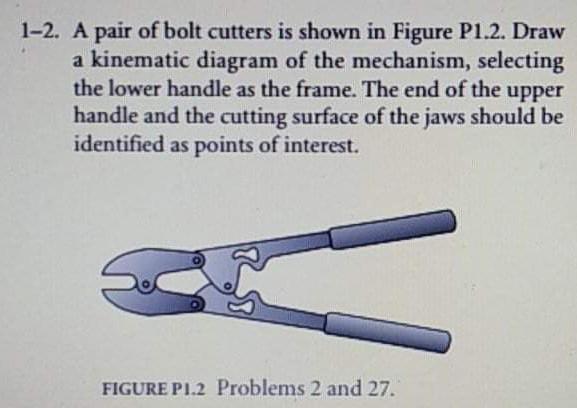 Solved 1-2. A pair of bolt cutters is shown in Figure P1.2. | Chegg.com