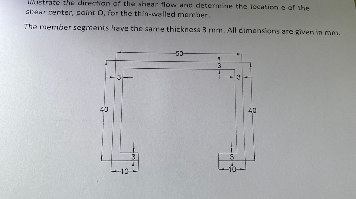 Solved Illustrate the direction of the shear flow and | Chegg.com