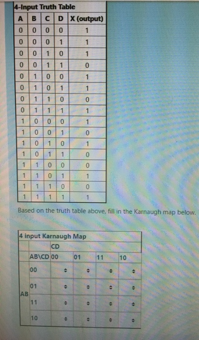 Solved 4-Input Truth Table A B C D X (output) Lolololol 0 0 | Chegg.com